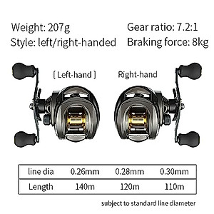 Baitcasting Reels, 8KG Max Drag Baitcaster Reels, 7.2:1 Gear Ratio Fishing Baitcasting Reel, 12+1 BB Bait Caster Reel, Low-Profile Fishing Reel with Compact Design Right Hand