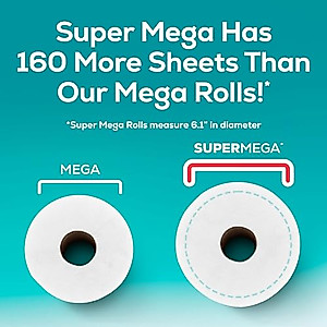 Angel Soft Toilet Paper, 24 Super Mega Rolls = 144 Regular Rolls, Soft and Strong Toilet Tissue