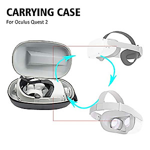 Dengofng Carrying Case for VR Gaming Headset,Carrying Case for VR Headset Accessories Portable Travel Storage Bag with Zipper(Gray)