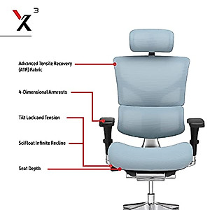 X-Chair X3 Management Office Chair, Glacier A.T.R. Fabric with Headrest - High End Comfort Chair/Dynamic Variable Lumbar Support/Floating Recline/Highly Adjustable/Durable/Executive Office Desk Seat