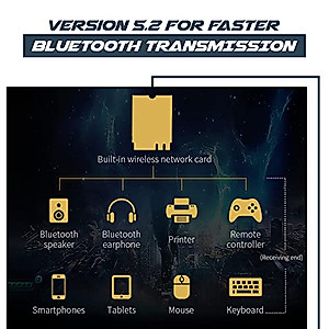 AX200 Upgrade to Wi-Fi 6 Wireless-AX | 2.4 Gbps | Bluetooth 5.2 Support | M.2 PCIe | Dual Band 802.11ax No vPro AX200NGW (AX200)