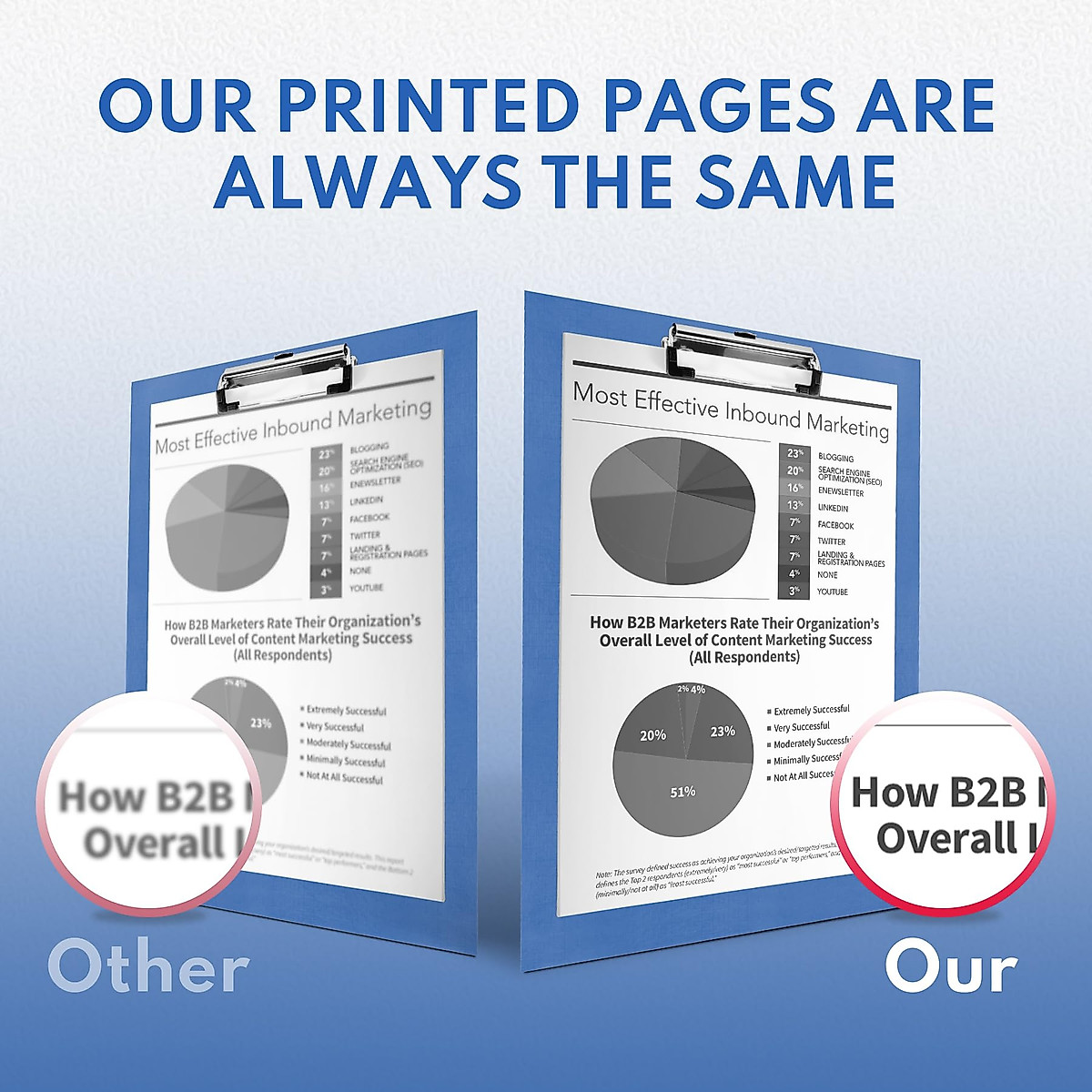 312X Black High Yield Toner Cartridges (2 Pack) : Compatible CF380X Toner Cartridge Replacement for HP 312X 312A Color Pro MFP M476dw M476dn M476nw Series Printer