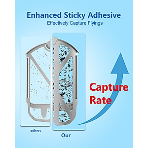 Amnice 8 Pack Upgraded Sticky Refill Cartridges, Fully Compatible with ZEVO Plug-in Light M364 and Max, 100% Fit, Replacement Flying Trap Refill Only