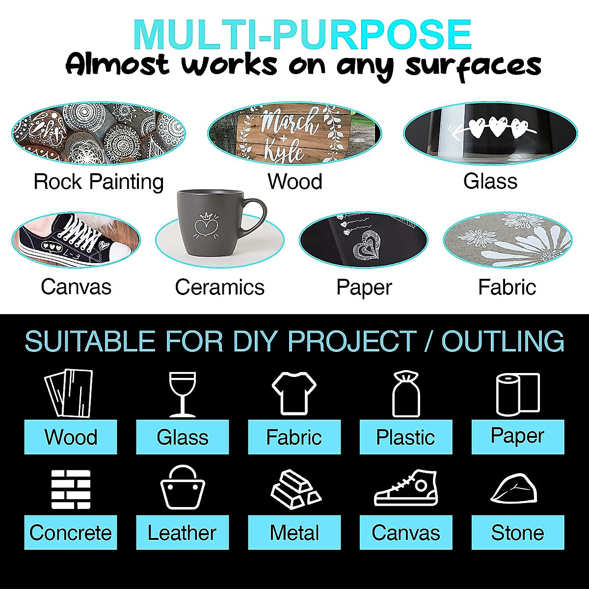 White Paint Pen Acrylic Marker: 8 Pack 0.7mm White Paint Marker for Metal, Art, Wood, Black Paper, Plastic, Ceramic, Metallic, Rock Painting, Drawing, Extra Fine Point, Ideal for Artist & Students