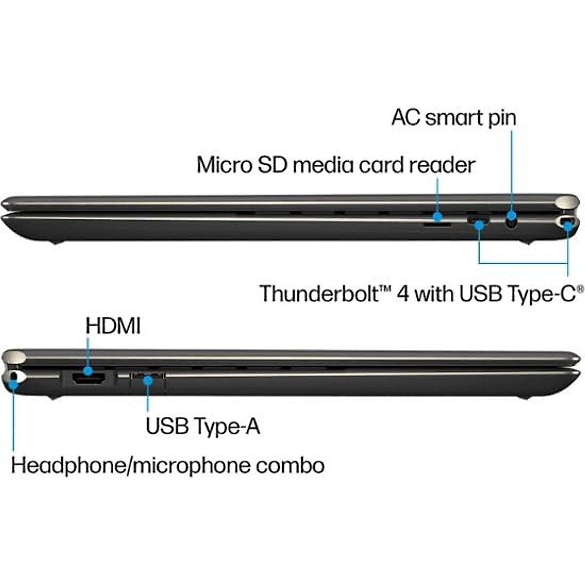 HP- Spectre 2-in-1 | Display: 16" 3K+ Touch-Screen | Processor: Intel Evo Core i7 | RAM: 16GB | Memory: 512GB | Pen Included - Nightfall Black