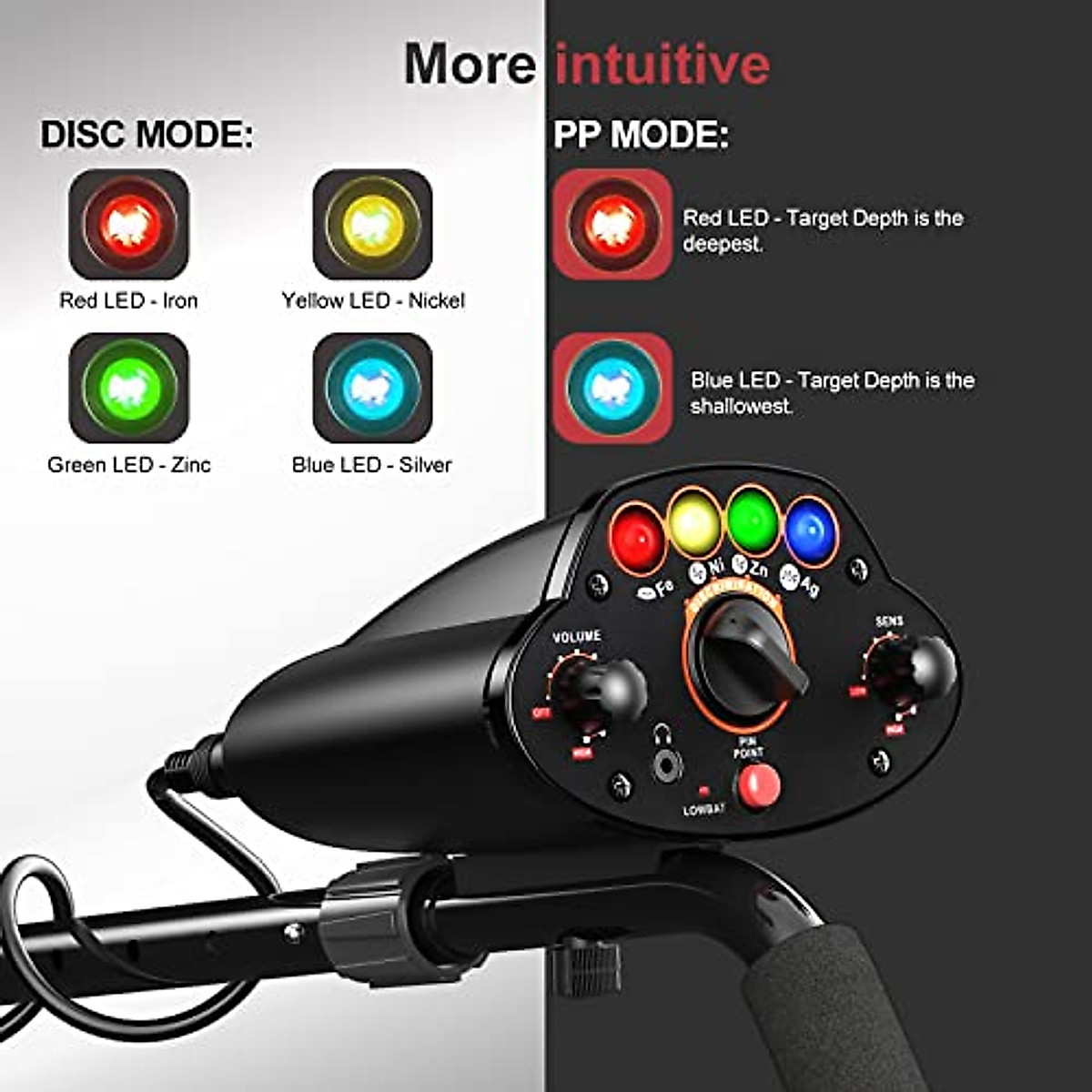 Metal Detector for Adults, High Accuracy Professional Adjustable Waterproof, 5 Detection Modes, 8" Lightweight Upgrade Metal Detector for Treasure Hunting