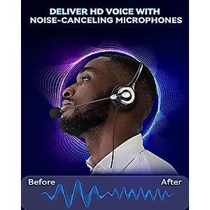 Wantek Corded USB Headsets Mono with Noise Cancelling Mic and in-line Controls, UC Business Headset for Skype, SoftPhone, Call Center, Crystal Clear Chat, Super Lightweight, Ultra Comfort (UC600)