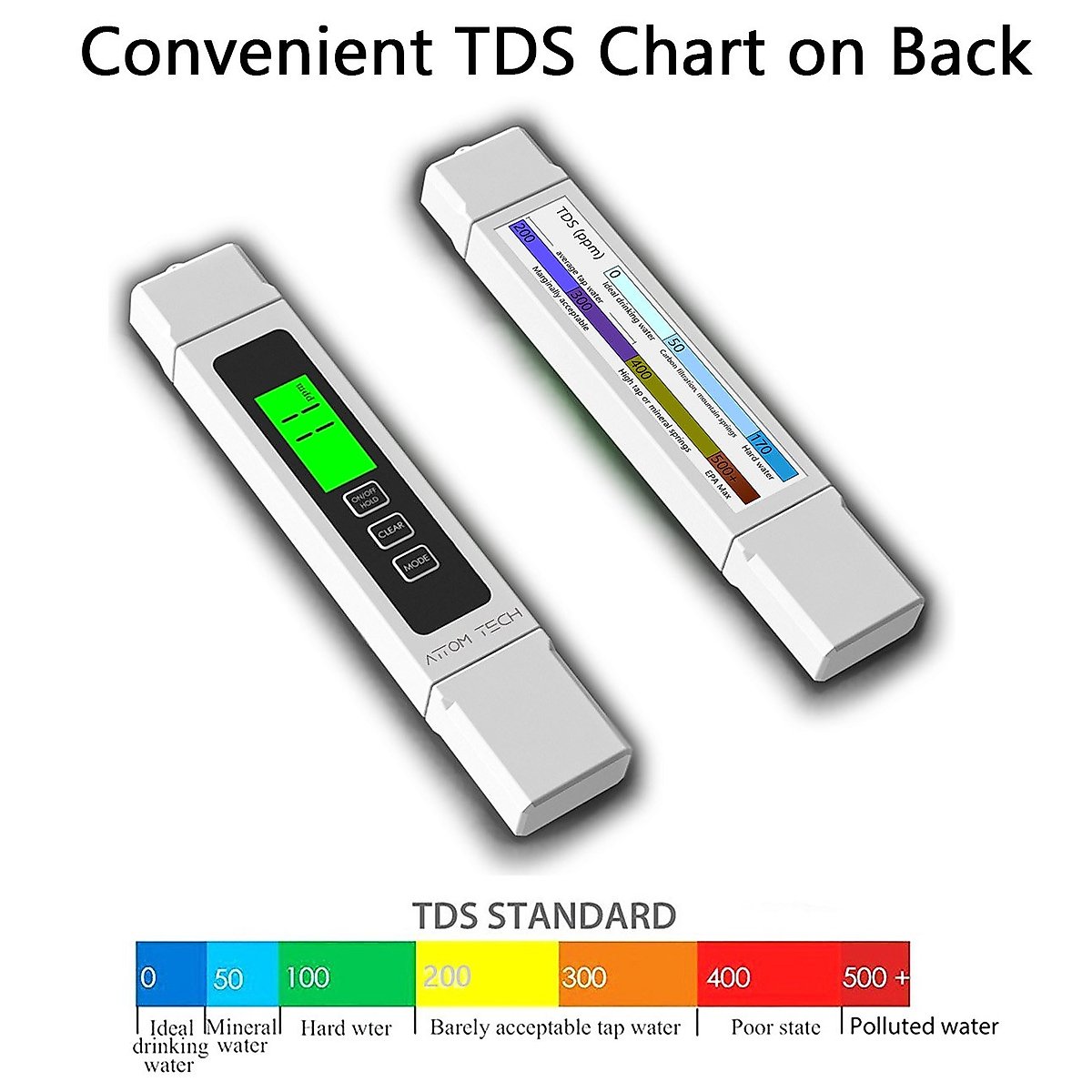 Attom Tech Water Quality Tester Kit, 3-in-1 TDS Meter, EC,Temperature Meter with LCD Back Light, 0-9999 ppm, ± 2% Accuracy Water Test Meter for Drinking Water, Aquariums, Hydroponics, Ro System, Pool