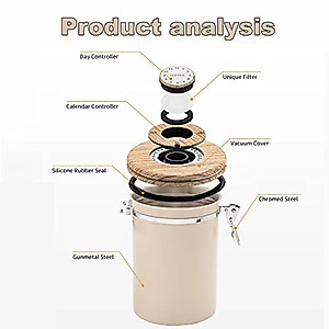Livefunni Stainless Steel Airtight Coffee Canister with Date Tracker and Scoop, Vacuum Sealed Bean Coffee Storage Container Large Kitchen Food Storage Can 1.8L for Tea Grounds Flour Cereal Bean Sugar (Green)