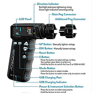 JOWOOM T2 Smart Automatic Guitar & Ukulele Tuner | Fast Acoustic Guitars Auto-Tuner With 180RPM Electric String Winder | Safe & Professional Grade Tuner For Ukuleles | USB Rechargeable Battery | Black