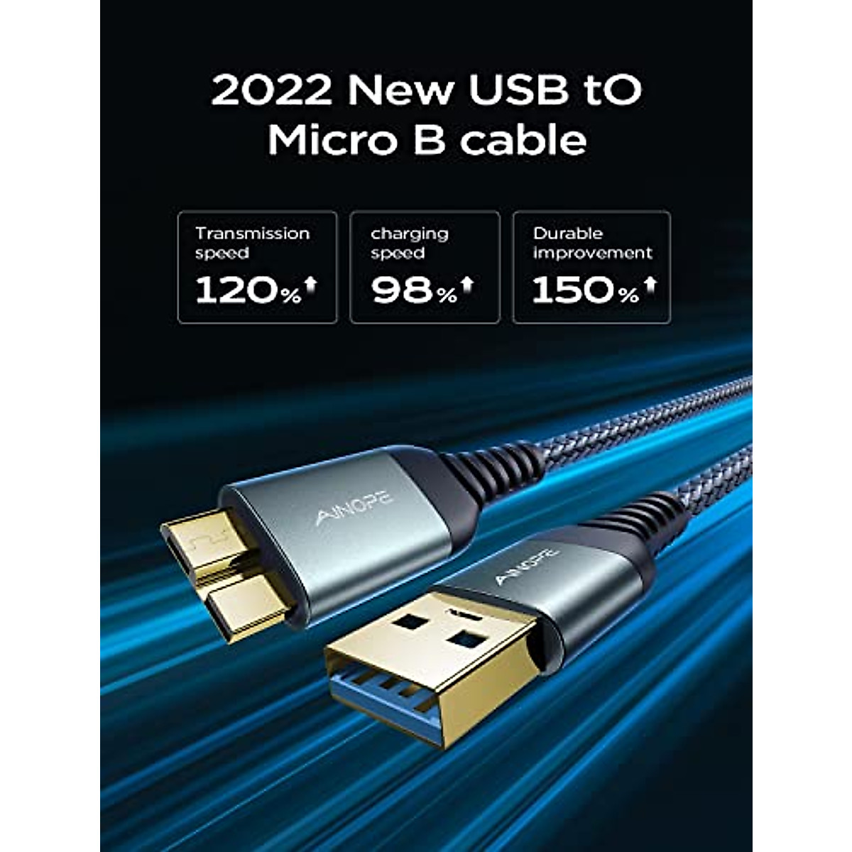 AINOPE USB 3.0 Cable 3.3FT Seagate External Hard Drive Cable Durable Nylon Braided Fast Data Transfer Cord Compatible with Samsung Galaxy S5/Note 3/Note Pro 12.2, Canon Camera, Seagate Hard Drive