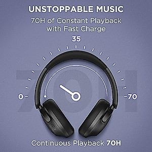 1MORE SonoFlow SE Active Noise Cancelling Wireless Headphones, Over Ear Bluetooth Headphones with DLC Dynamic Driver, 70H Playtime, Clear Calls, Custom EQ via app
