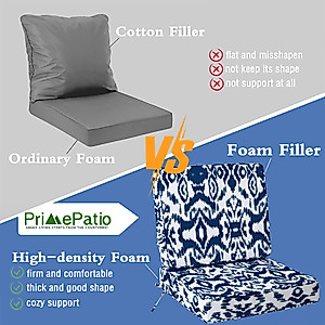 PRIMEPATIO 19x19 Outdoor Cushions Patio Furniture Cushion Set, Deep Seat Patio Chair Cushion & Foam Back Cushion, Outside Couch Sofa Replacement Cushions, Waterproof Outdoor Seat Cushions (Navy)