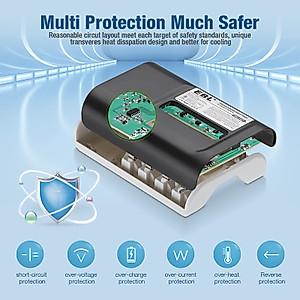 EBL AAA Rechargeable Batteries 1100 mAh (8 Packs) with Smart C807 Battery Charger and Micro USB Charging Cable