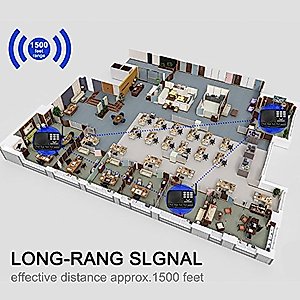 Wireless Intercom System Hosmart 1/2 Mile Long Range 7-Channel Security Wireless Intercom System for Home or Office (New Version) [4 Stations Black]
