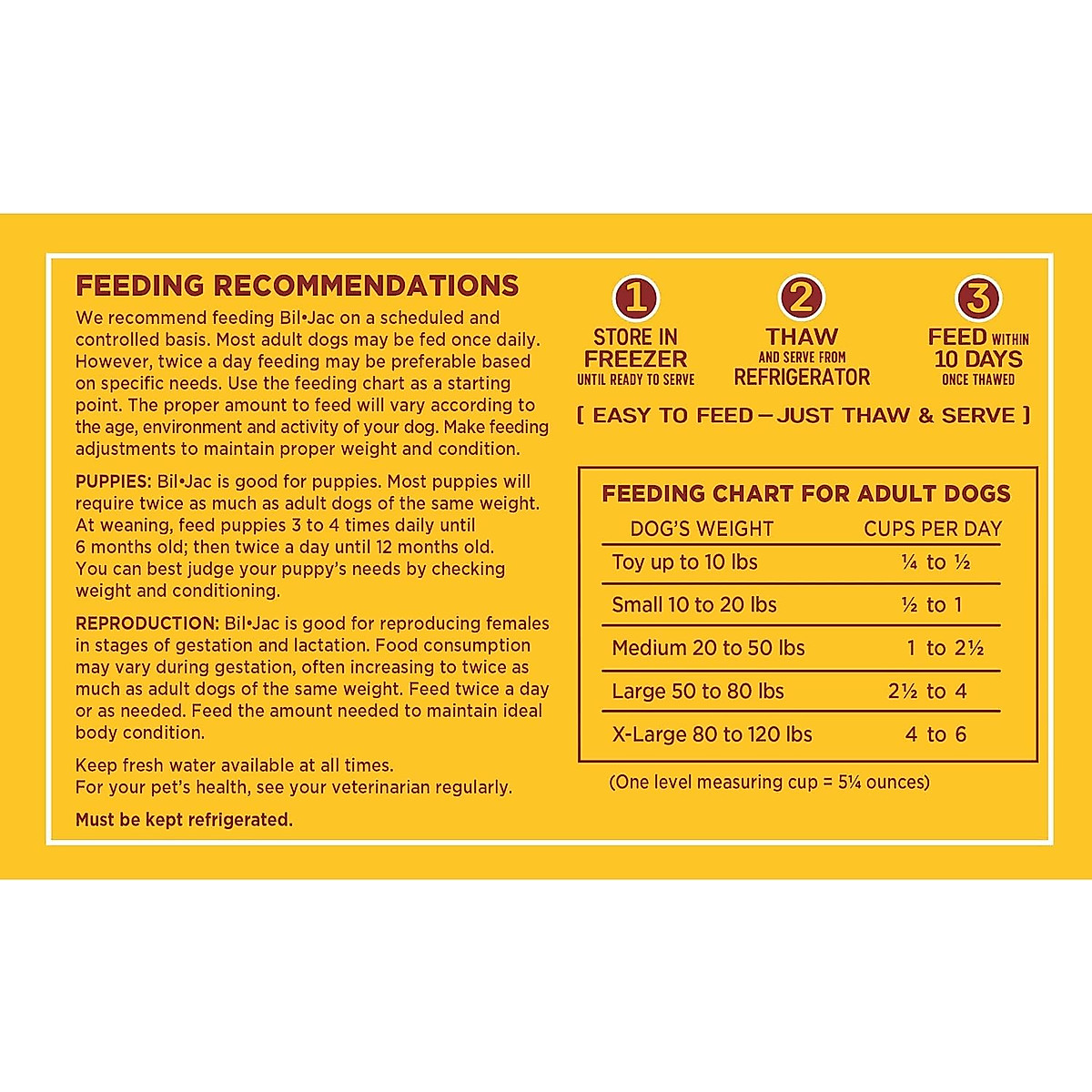 Bil-Jac Frozen Dog Food 5lb (Pack of 4) - Soft Dog Food Small Bites with Real Chicken, Probiotics, Prebiotics, Omega 3-6 for Healthy Complete Meal, Dog Food Topper or Treat