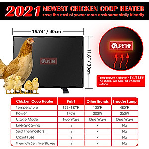PETNF Chicken Coop Heater 140 Watts Radiant Heat Chicken Heater Energy Efficient Design Safer Than Brooder Lamps Heater for Chicken Coop, Heating Wire UL-Compliant Two Ways to Use, 11.81''x15.74''
