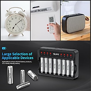 SUKAI Rechargeable AA Batteries with Charger, 8 Count 2800mAh High Capacity and Low-self Discharge 1.2V Ni-MH Double A Batteries, with Smart Battery Charger for AA AAA, USB or Type-C Fast Charging