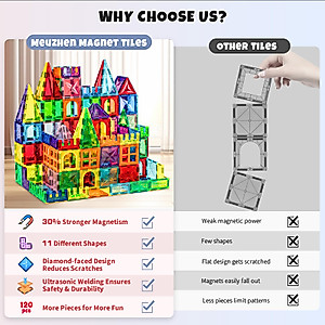 Meuzhen 120Pcs Magnetic Tiles with 2 Cars Toy Set, Diamond Magnet Tiles 3D Building Blocks, Toddler Montessori Toys for 3 4 5 6 Years, STEM Preschool Kids Sensory Educational Toys Gift for Boys Girls