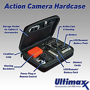 GoPro HERO10 (Hero 10) Black with Deluxe Accessory Bundle: 3X Replacement Batteries, Dual USB Charger, Underwater LED Light with Bracket, Water Resistant Action Camera Case, & Much More