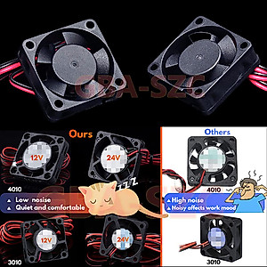 GBA-SZC 3010 Cooling Fan Low Noise 24V DC Brushless Fan Cooler 0.08A 30mm x 30mm x 10mm.(Pack of 2PCS)（24V）