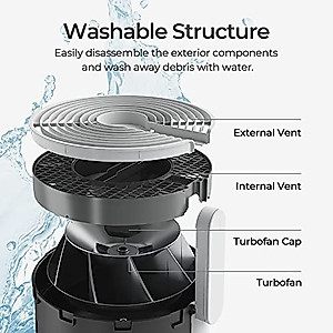 SK magic air purifier 267C | Height 25.6 in. | Up to 1,042 sq. ft | 99.97% H13 True HEPA Filter for Ultra-fine Dust, Pet Allergies, Pollen, Smoke, Odor | Silent 20.7dB | Washable AP