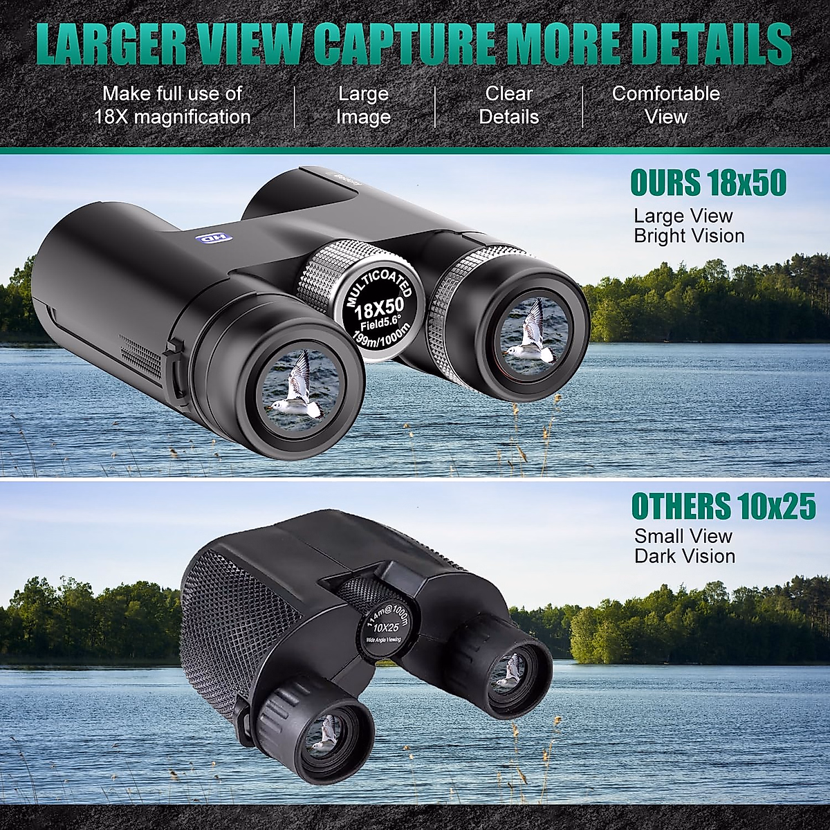 18x50 HD Binoculars for Adults with Upgraded Phone Adapter, Tripod and Tripod Adapter - High Powered with Super Bright and Large View for Bird Watching,Hunting,Travel