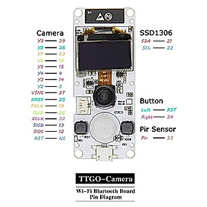 TTGO T-Camera ESP32 WROVER & PSRAM Camera Module ESP32-WROVER-B OV2640 Camera Module 0.96 OLED
