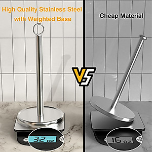 Paper Towel Holder Countertop, Silver Stainless Steel Paper Towel Holder for Standard & Jumbo Rolls, Paper Towel Holder Stand with Weighted Anti-Slip Base for Kitchen Bathroom