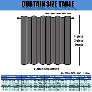 JretailAx United States Map Curtains Facts Geography USA Map Living Room Curtains United States Map Bedroom Blackout Curtains America Map Curtains W 42" L 63" Kids Teenager Boy Girl Gift 1