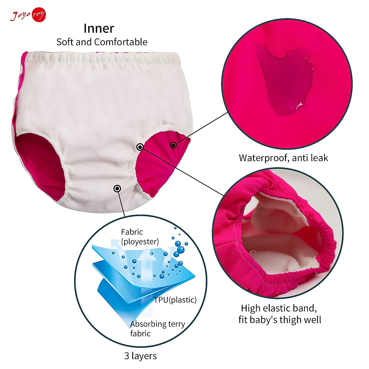Joyo roy Swim Diapers Size 3T Baby Swim Diaper Swim Diapers Large Reusable Diapers Baby Reusable Swim Diapers Reusable Diapers Swimming Diapers Baby Swim Diaper Reusable Water Diaper