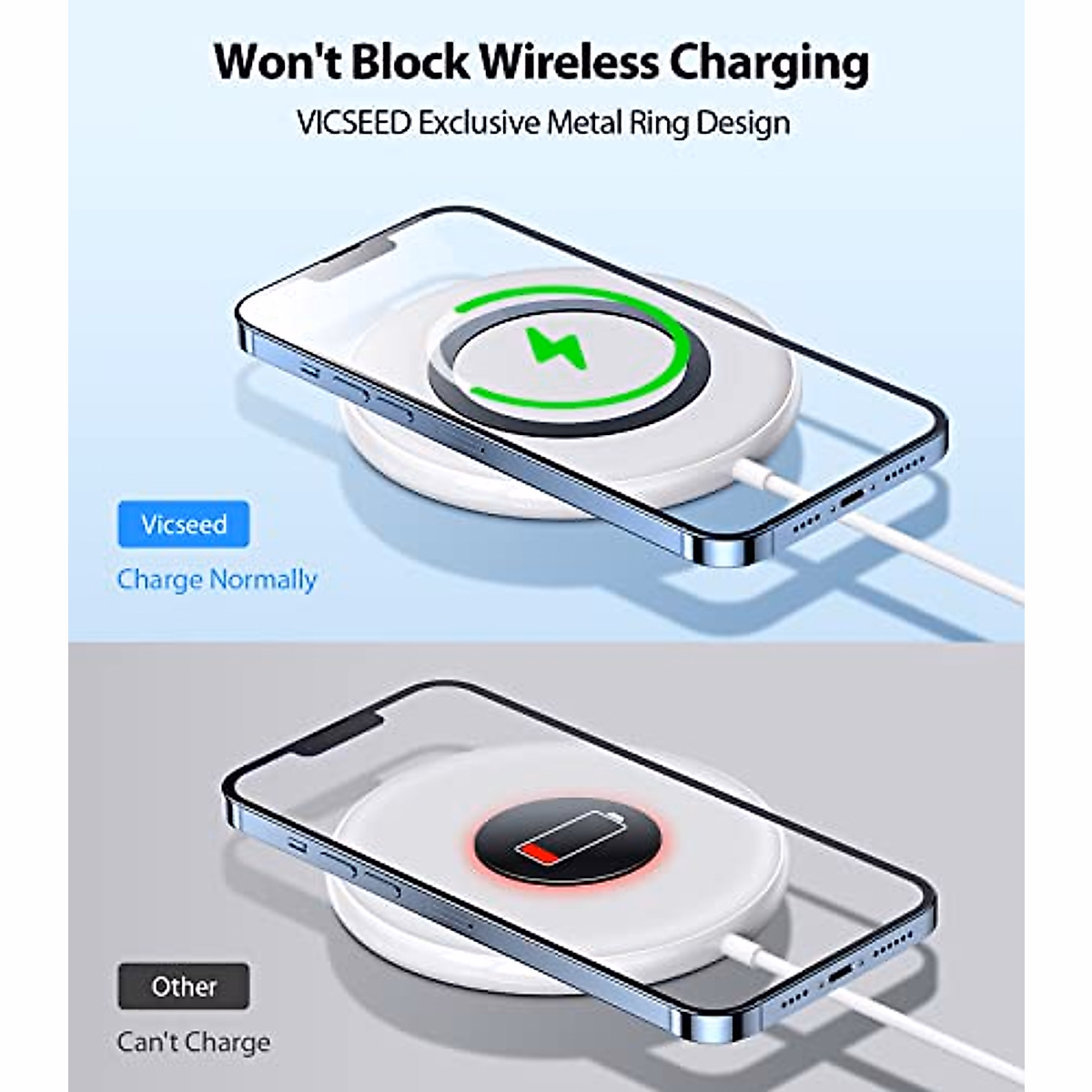 VICSEED for MagSafe Car Mount [2023 Upgraded 20 Strongest Magnet] Magnetic Phone Holder for Car Vent 360 Adjustable Magnetic Phone Mount for Car Fit for iPhone 14 13 12 Pro Max Plus Mini MagSafe Case