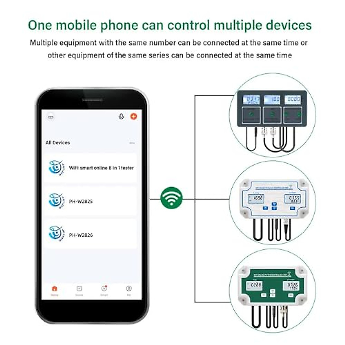 Kadxyan 8 in 1 Water Quality Tester, PH/EC/TDS/Salt/S.G/CF/ORP/Temperature Water Quality Monitor, Tuya WiFi Smart Wall-Mounted Water Detector for Fish Tank, Aquarium, Sea Water, Swimming Pool