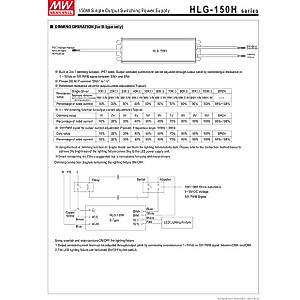 MEAN WELL HLG-150H-30 150 W Single Output 5 A 30 Vdc Output Max Switching Power Supply - 1 item(s)