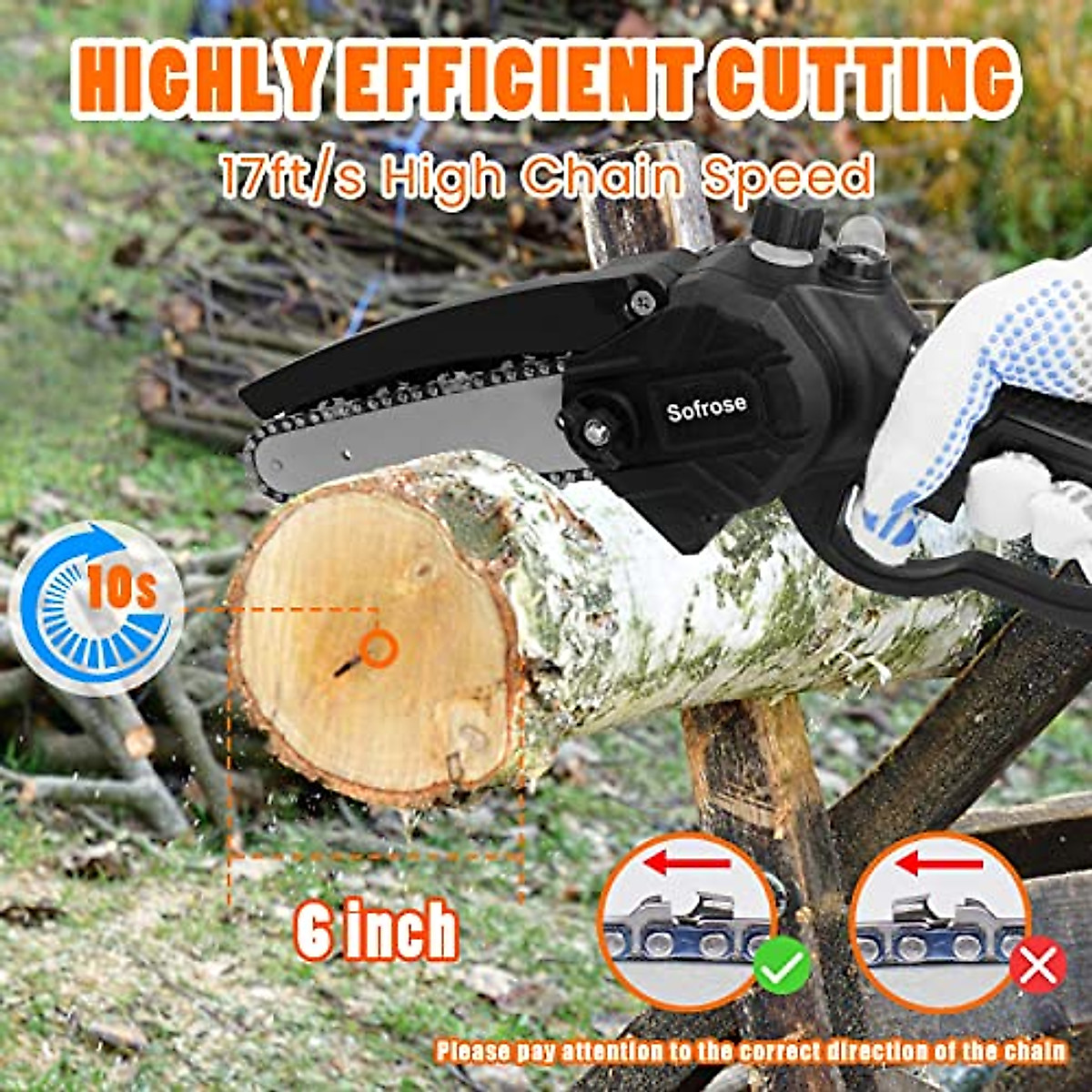 6 Inch Mini Chainsaw Sofrose Cordless Chainsaw with Auto-Oil System 2X 2.0Ah Batteries One-Handed Electric Chain Saw Electric Pruning Chainsaw for Wood Cutting Garden Logging Trimming Branch