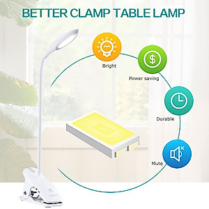 Brivation LED Desk Lamp with USB Charging Port, Clip Lamp for Desk, Portable Eye-Care Desk Light, Flexible Gooseneck USB Rechargeable, 3 Dimming Levels, Touch Control