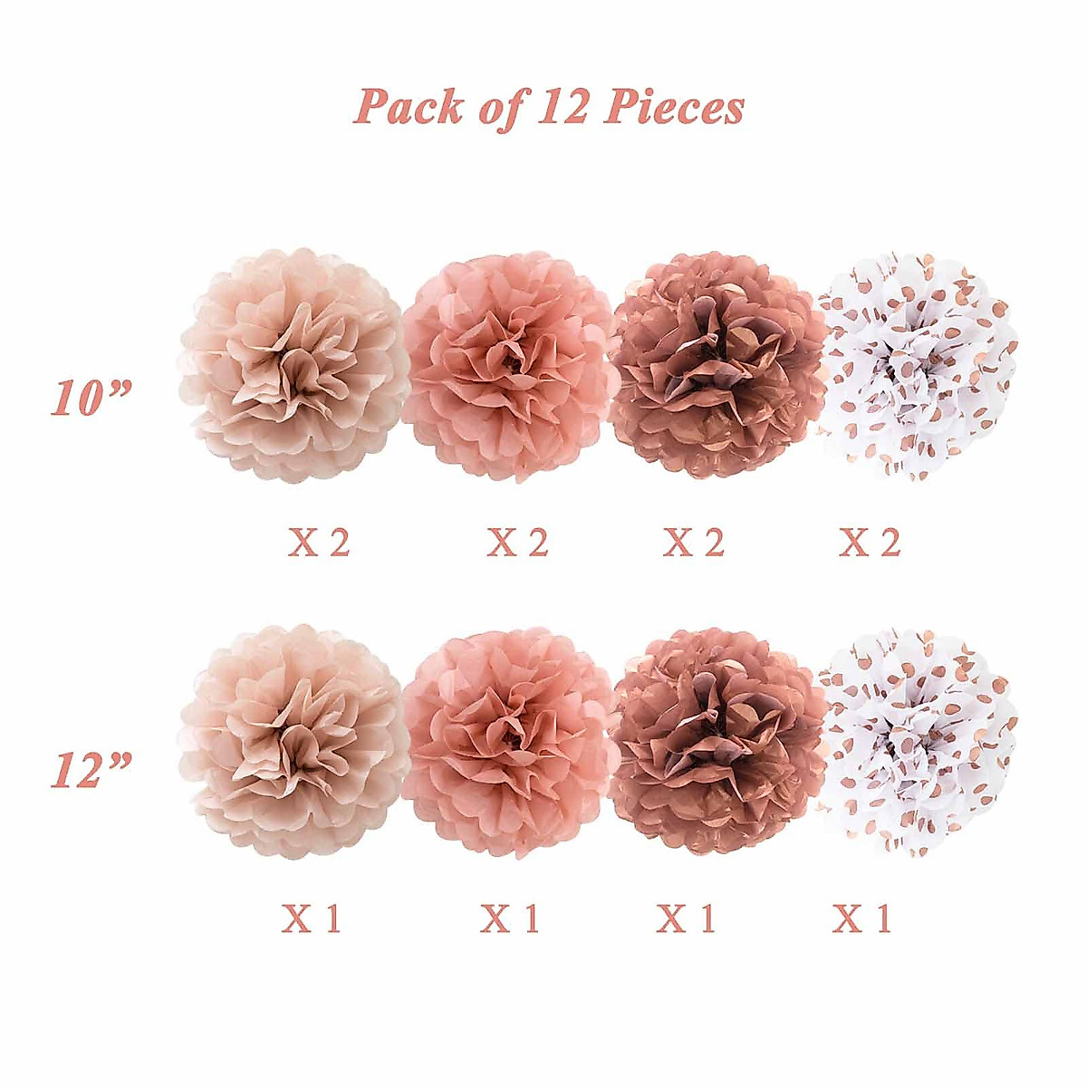 ANSOMO Rose Gold Tissue Paper Pom Poms Flowers Dusty Pink Coral Polka Dot Wall Hanging Wedding Birthday Bridal Baby Shower Party Decorations 12" 10" Pack of 12