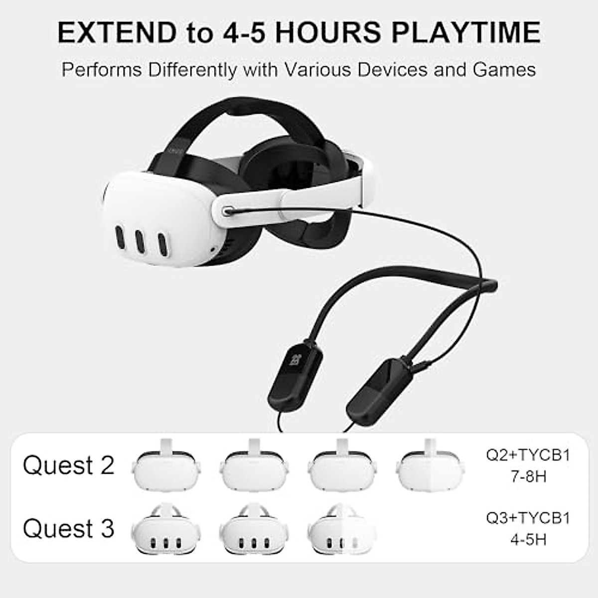 AMVR 8000mAh Battery Pack Compatible with Meta Quest 3S/Quest 3/Quest Pro/Quest 2/Pico 4, Accessories for Quest 3, Lightweight Neck Power Bank to Less Head Pressure, Extend Playtime in VR