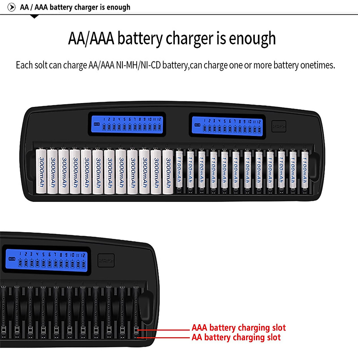 Tenberly 24 Slot LCD Smart Battery Charger for AA/AAA NiMH/NiCd Rechargeable Batteries Multiple Intelligent Battery Charger with AC Wall Adapter