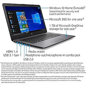 HP 2022 Stream 14" HD Display, Intel Celeron N4000 Dual-Core, 4GB DDR4 Memory, 196GB Storage (64GB eMMC+128GB Card), HDMI, WiFi,Webcam, Bluetooth, 1-Year Microsoft 365, Win 11 Home S, Brilliant Black