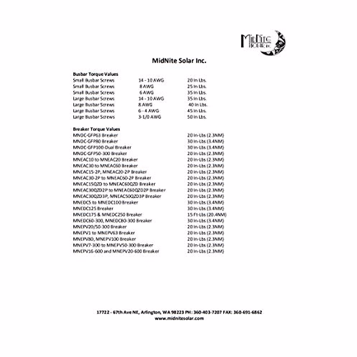 Midnite Solar MNEDC250 Panel Mount Breaker - 250 Amp