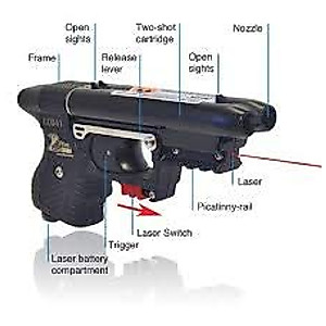 JPX 2 Shot LE Pepper Spray LE Gun with LED Laser