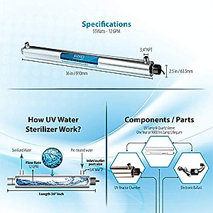 UV Water Filter Sterilizer Purifier for Whole House Ultraviolet Light Purification Filtration System 12 GPM 55W 220V 3/4 inch MNTP Inlet Outlet by Bluonics