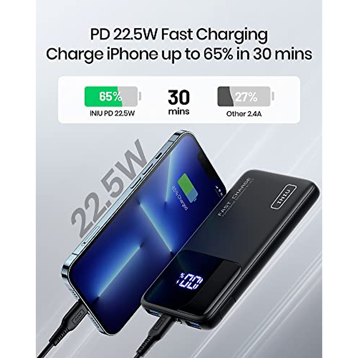 INIU Portable Charger, 22.5W 10500mAh USB C in/Out Power Bank, Fast Charging PD3.0 QC4+ Battery Pack, Slim Portable Phone Charger for iPhone 14 13 12 11 X Pro Samsung S22 S21 Google LG AirPods iPad