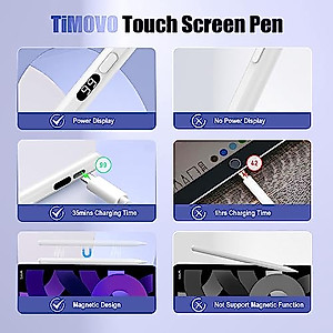 TiMOVO Stylus Pen for Touch Screens, Fast Charge Stylus Pen for Apple iPad/iPhone/Android/iOS/Samsung/Lenovo/Fire Tablets Smart Phone Stylus Capacitive Screen Writing Pencil with Power Display, White