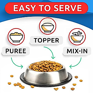 Pumpkin for Dogs - 8.1oz Powdered Fiber Supplement and Stool Softener - Treat Diarrhea, Constipation, Upset Stomach, Food Sensitivity - Improve Digestion - Made in USA