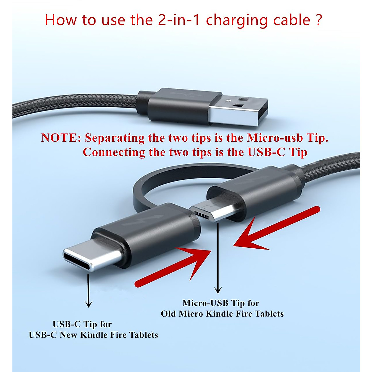 UL Listed Fast Charger for All Kindle Fire Tablets with 6.6Ft USB to Micro-USB and USB-C 2IN1 Nylon Braided Cable (Designed for use with All Fire Tablets and All Kindle E-Readers) (10W)