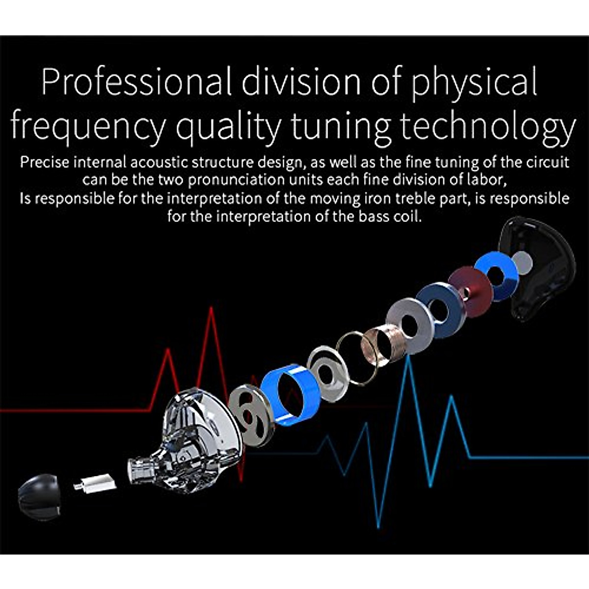 YINYOO Easy KZ ZST Hybrid Banlance Armature with Dynamic in-Ear Earphone 1BA+1DD HiFi Headset (ZST no mic)