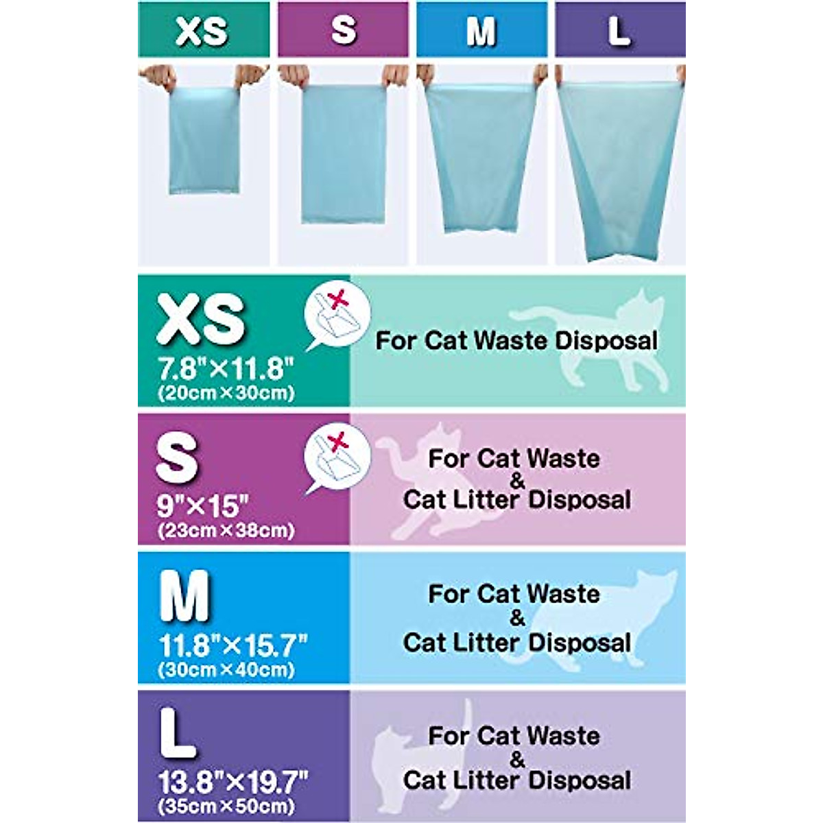 BOS Amazing Odor Sealing Cat Waste Disposal Bags - Durable and Unscented [Size: M, Color: Light blue] (90 Count, Pack of 2) (180 Bags)