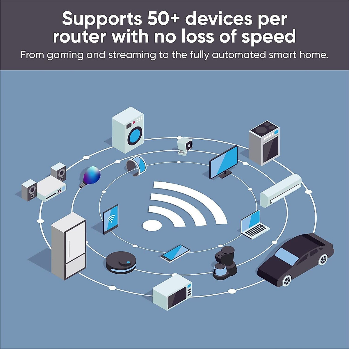 Wyze AX3000 Dual-Band Wi-Fi 6 Mesh Router System, Covers up to 1500 Sq. Ft, 50+ Devices, Replaces Router and Extender, Supports Wired Backhaul, 2X 1 Gbps Ports - 1 Pack